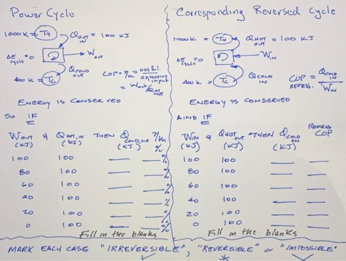 Solved MARK eACH CASE "IRREVERSIBLE", "Reversible" or | Chegg.com