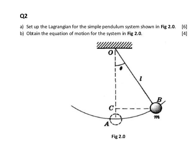 Solved Q2 a) Set up the Lagrangian for the simple pendulum | Chegg.com
