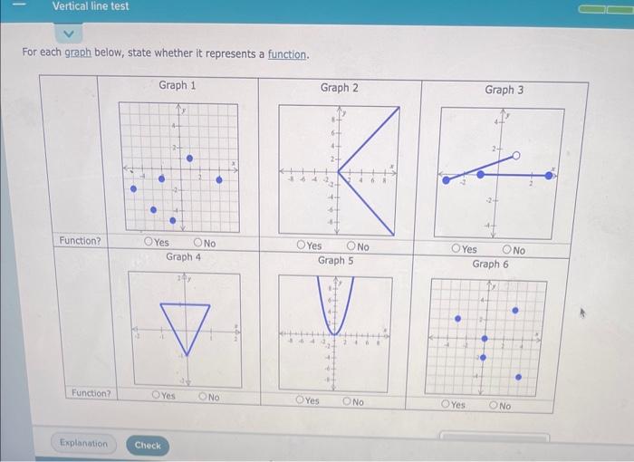 Solved For each graph below, state whether it represents a | Chegg.com
