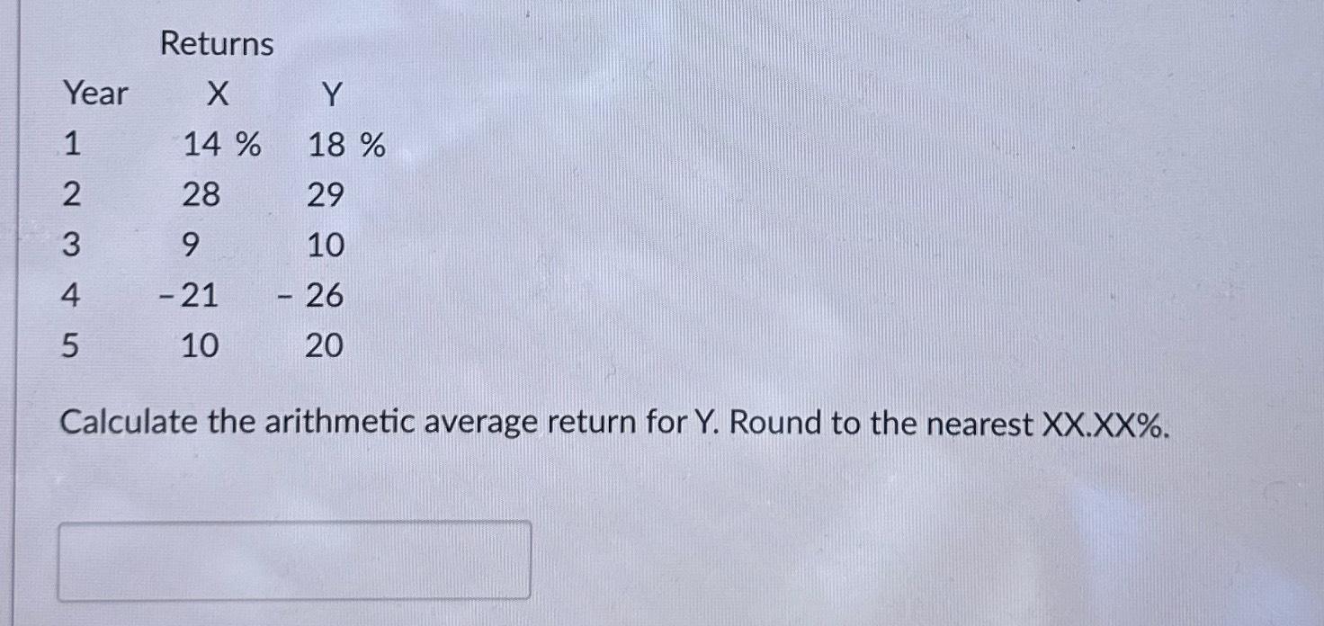 Solved Calcultate the arithmetic average return for Y. | Chegg.com