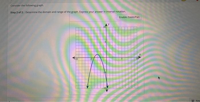 Solved Step 2 Of 2 Determine The Domain And Range Of The