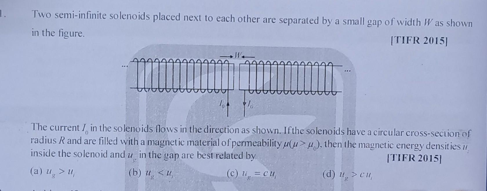 Solved Two semi-infinite solenoids placed next to each other | Chegg.com