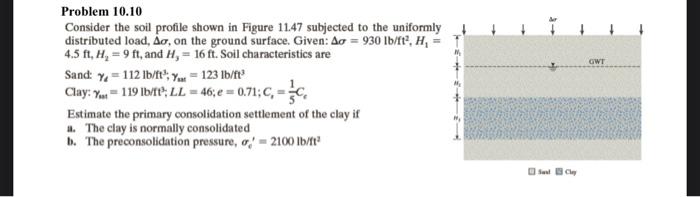 Solved Problem 10.10 Consider the soil profile shown in | Chegg.com
