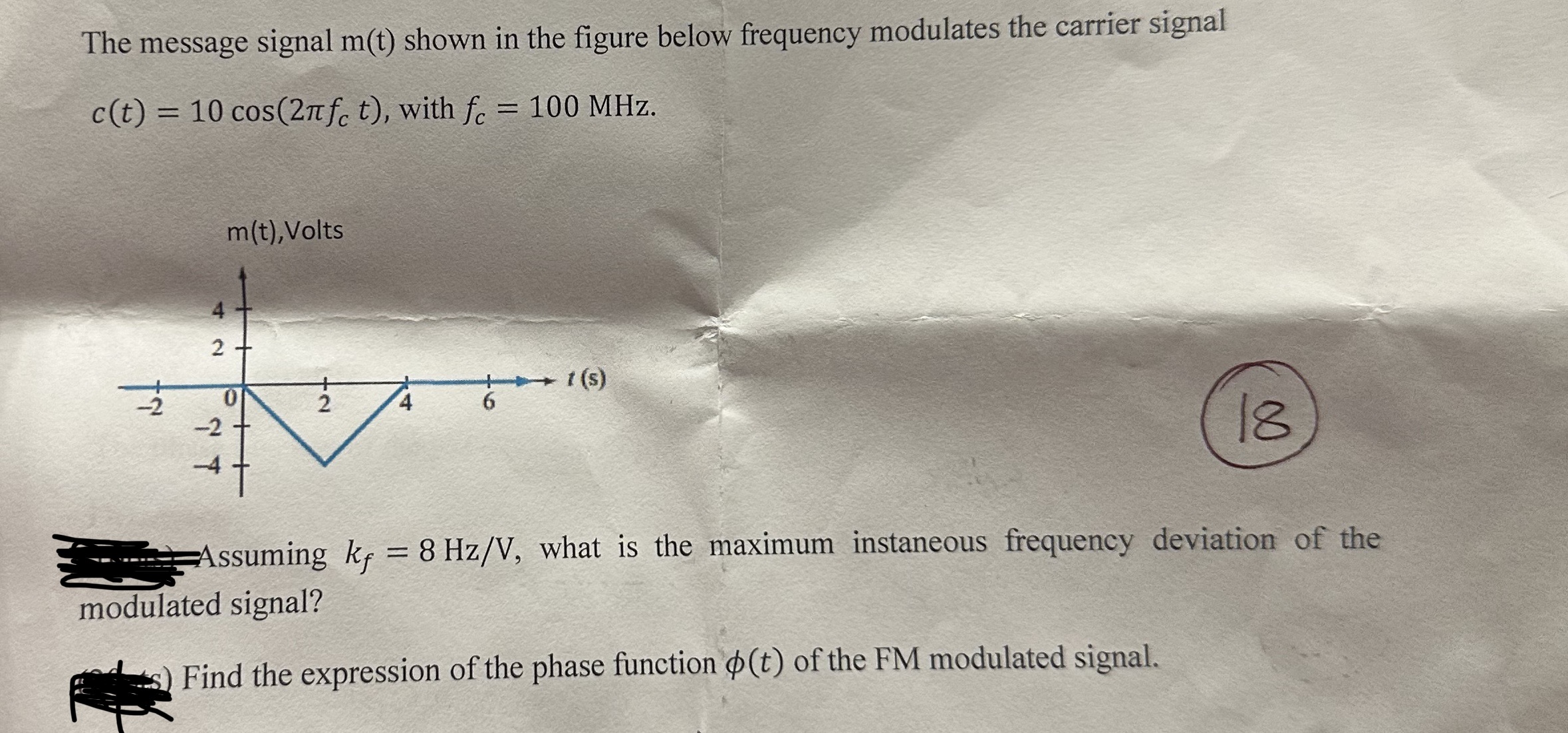 Solved The message signal m(t) ﻿shown in the figure below | Chegg.com
