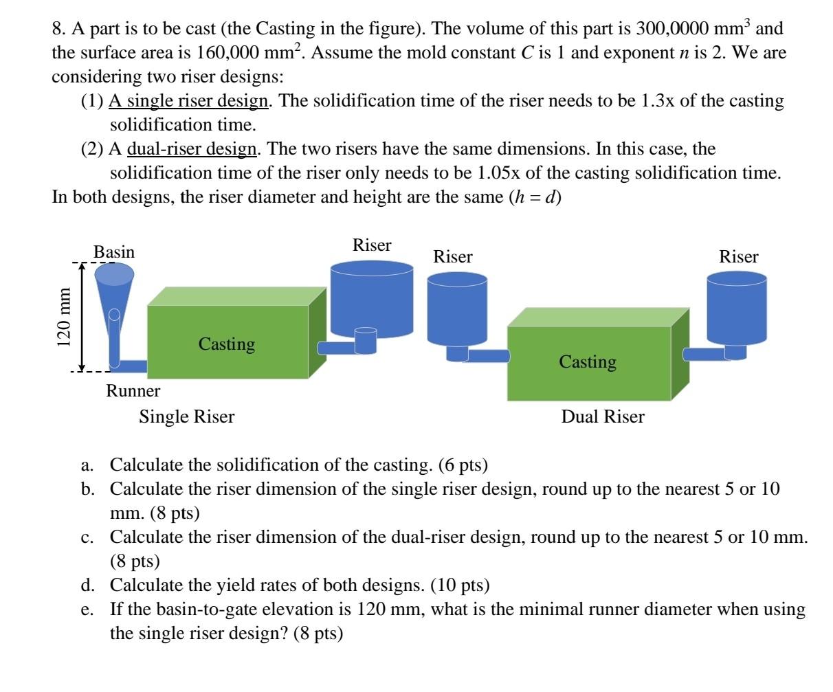 Solved 8. A part is to be cast (the Casting in the figure). | Chegg.com