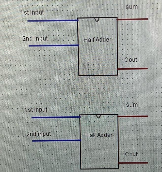 Solved (20 pts) Implement, using Logisim, the following four | Chegg.com