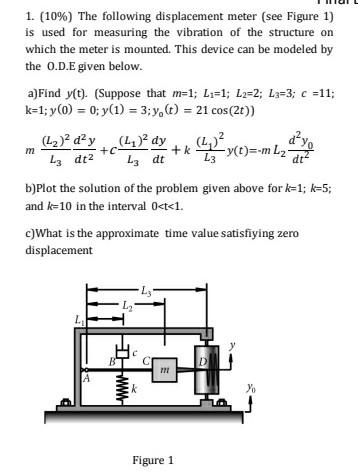 Solved 1. (10\%) The following displacement meter (see | Chegg.com