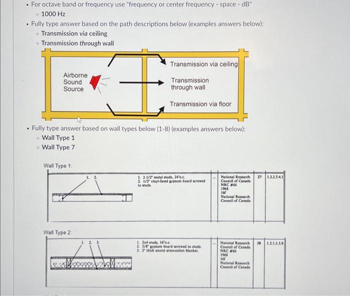 *. Sourti Leri - Total duct attenuation. - End | Chegg.com