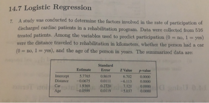 Solved 14.7 Logistic Regression 7 A study was conducted to | Chegg.com