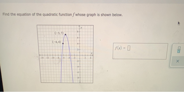 Solved Find the equation of the quadratic function f whose | Chegg.com