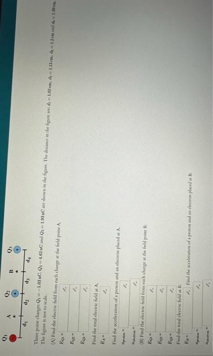 Solved Thice point charges Q1=−1.03nC,Q2=4.62aC and | Chegg.com
