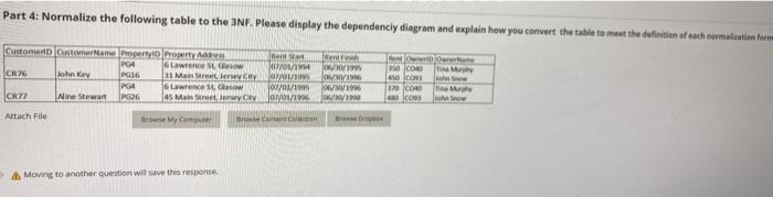 Solved Part 4: Normalize the following table to the 3NF. | Chegg.com