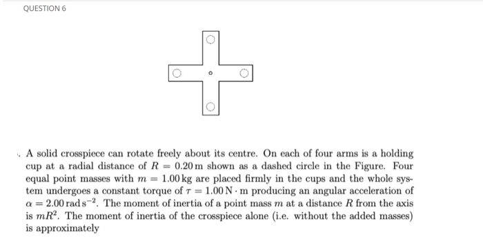 Solved QUESTION 6 O 0 · A solid crosspiece can rotate freely | Chegg.com