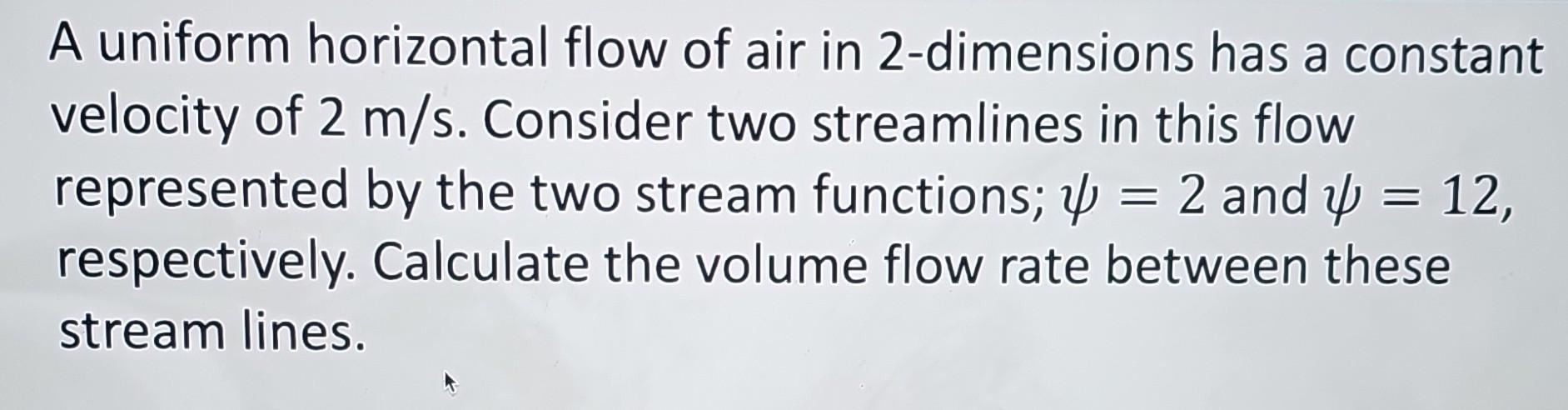 Solved A uniform horizontal flow of air in 2-dimensions has | Chegg.com