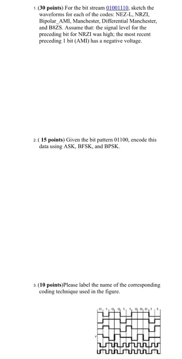 Solved 1. (30 points) For the bit stream 01001110, sketch | Chegg.com