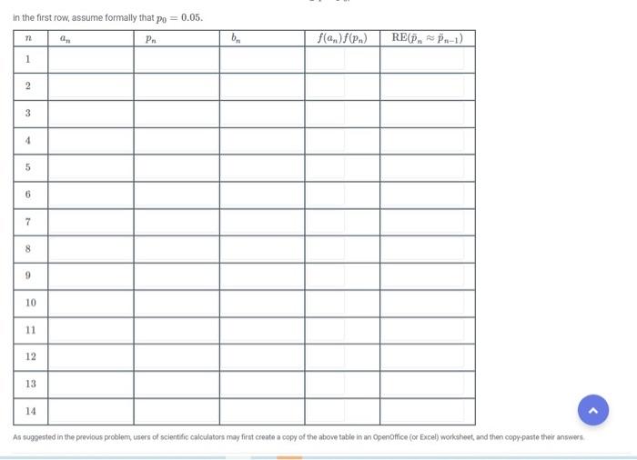 Bisection Method Prior To Entering In The 6427