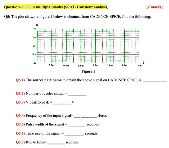 Solved Question-5: Fill in multiple blanks (SPICE-Transient | Chegg.com