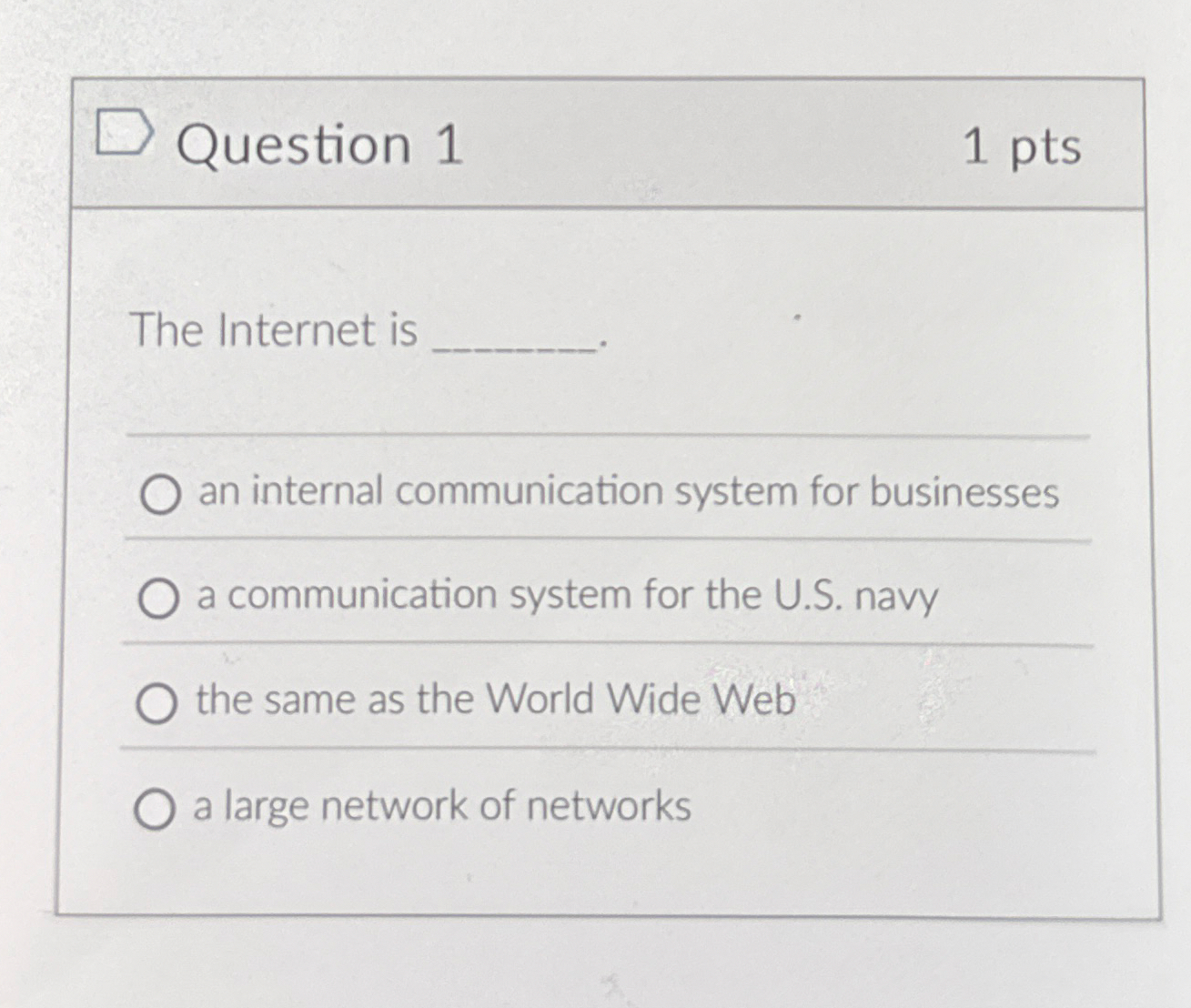 Solved Question 11 ﻿ptsThe Internet isan internal | Chegg.com