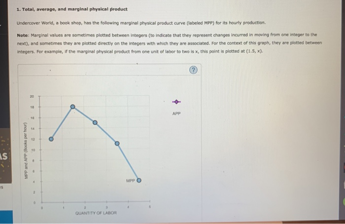 Solved 1. Total, average, and marginal physical product | Chegg.com