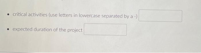 Solved Instructions Use this Activity on-Arrow (AOA) diagram | Chegg.com
