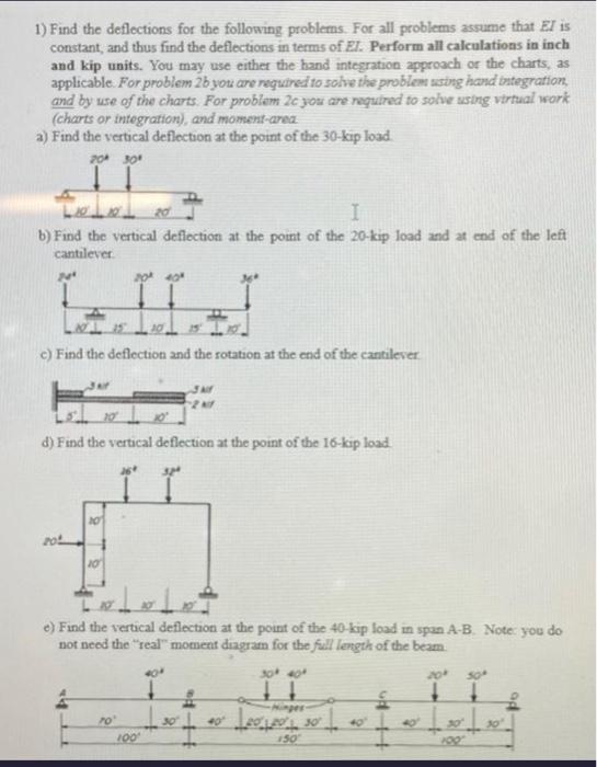 Solved 1) Find the deflections for the following problems. | Chegg.com