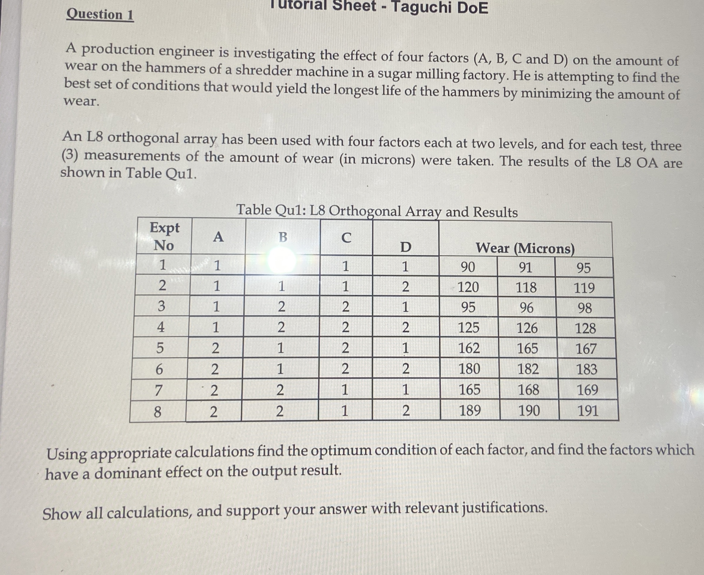 Solved Question 1I utorial Sheet - ﻿Taguchi DoEA production | Chegg.com