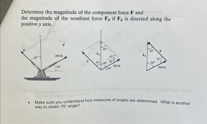 Solved Determine the magnitude of the component force F and | Chegg.com