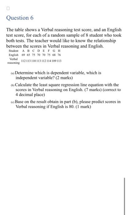 Solved The table shows a Verbal reasoning test score, and an | Chegg.com
