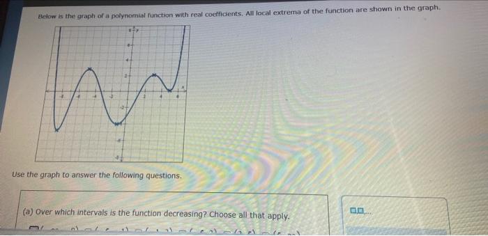 Solved Below is the graph of a polynomial function with real | Chegg.com