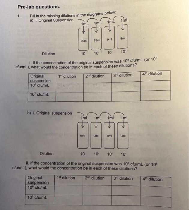 Solved Pre-lab questions. 1. Fill in the missing dilution- | Chegg.com