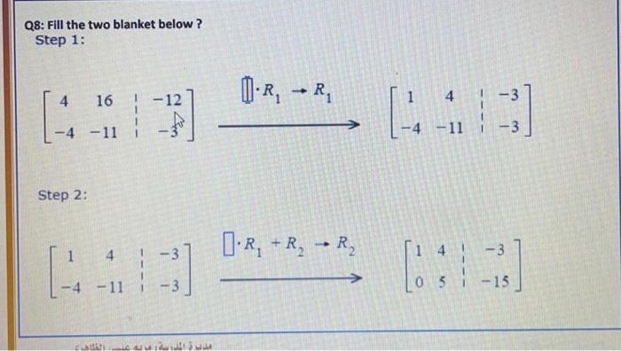 Solved Q1 Consider the following system of linear equations. | Chegg.com