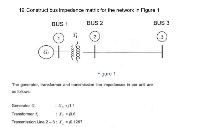 Solved 19. Construct bus impedance matrix for the network in | Chegg.com
