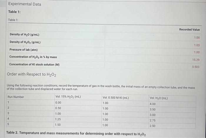 Solved Table 6. Determination of rate constant Given the | Chegg.com