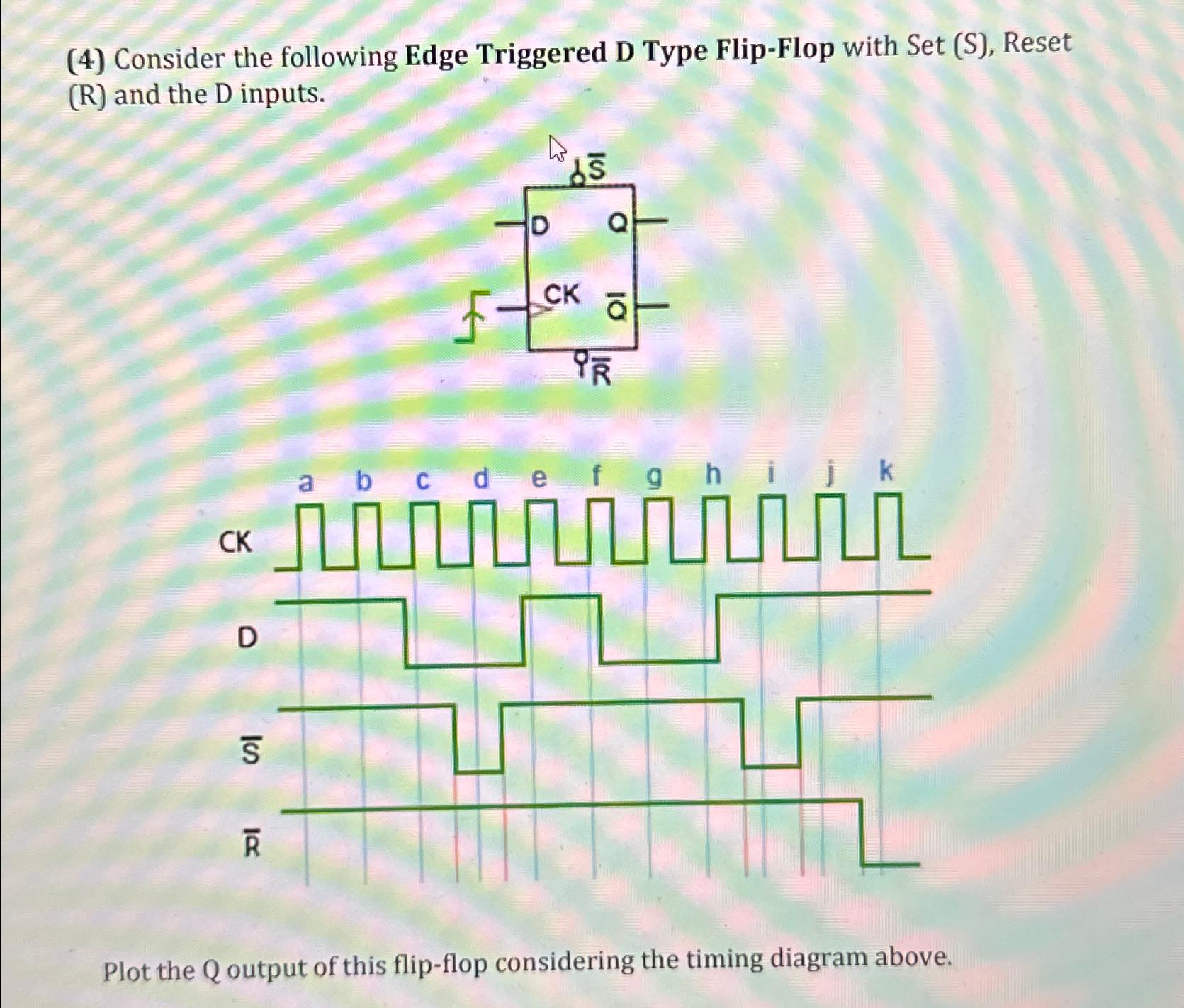 Solved (4) ﻿Consider the following Edge Triggered D Type | Chegg.com