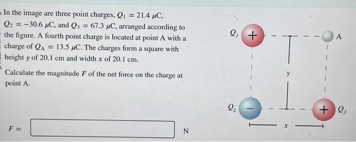 Solved In the image are three point charges, 𝑄1=21.4 𝜇C, | Chegg.com