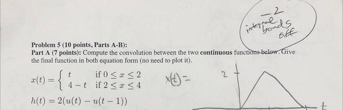 Problem 5 (10 points, Parts A-B): Part A (7 points): | Chegg.com