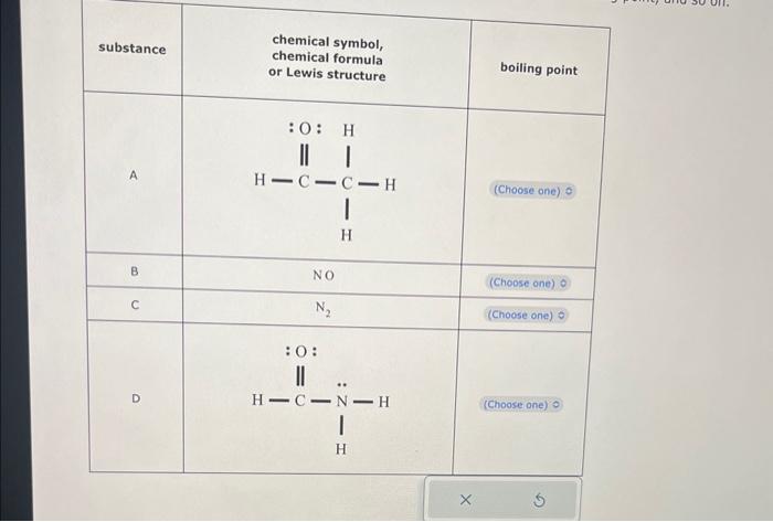 Solved table below in decreasing order of their boiling | Chegg.com
