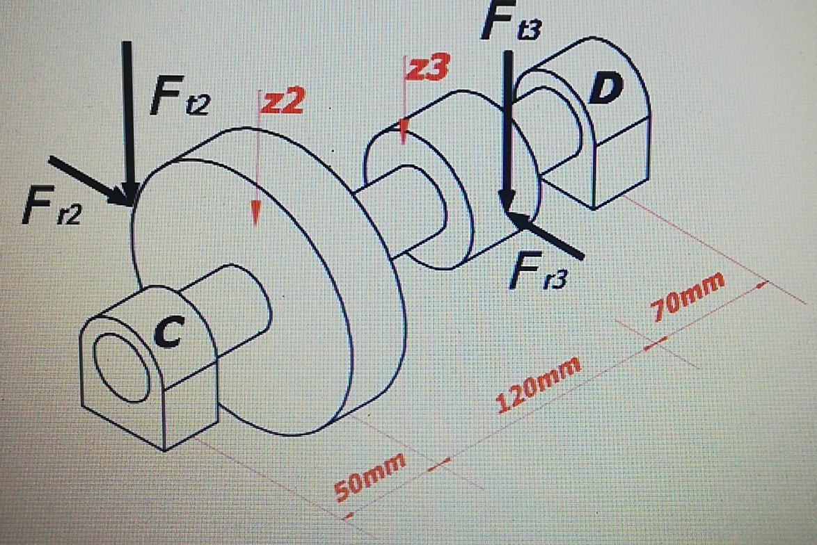 Solved The intermediate shaft of a two-stage spur gear | Chegg.com