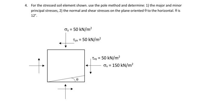 Solved 4. For the stressed soil element shown. use the pole | Chegg.com