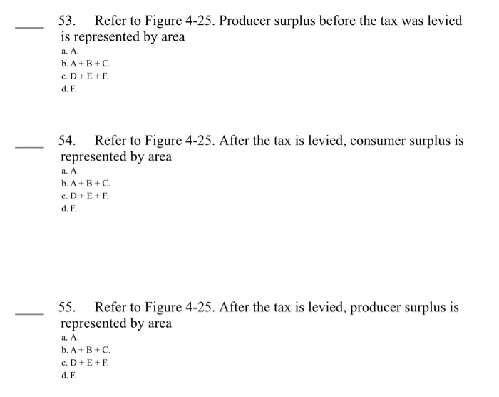 Solved 53. Refer to Figure 4-25. Producer surplus before the | Chegg.com