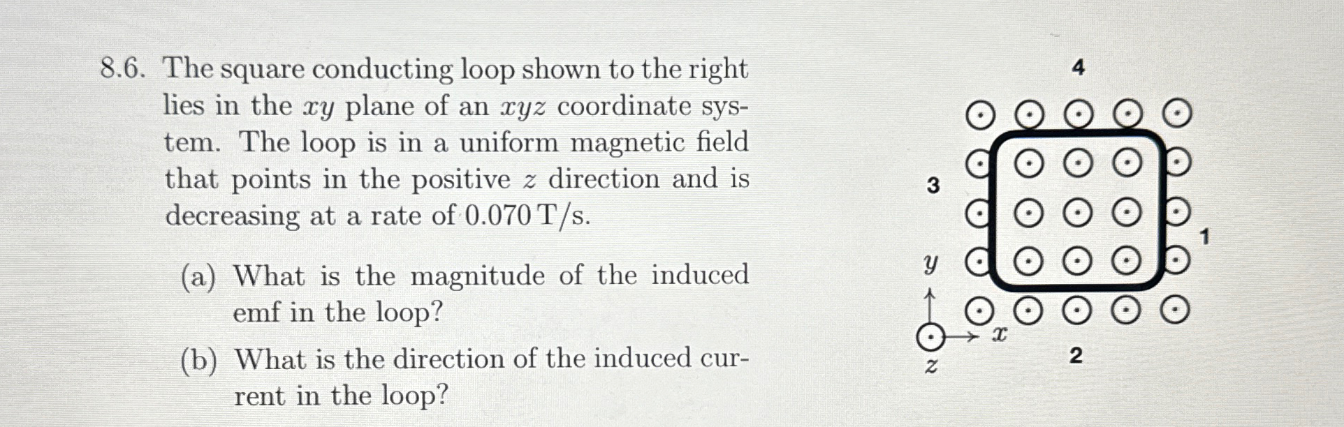 8.6. ﻿The square conducting loop shown to the right | Chegg.com