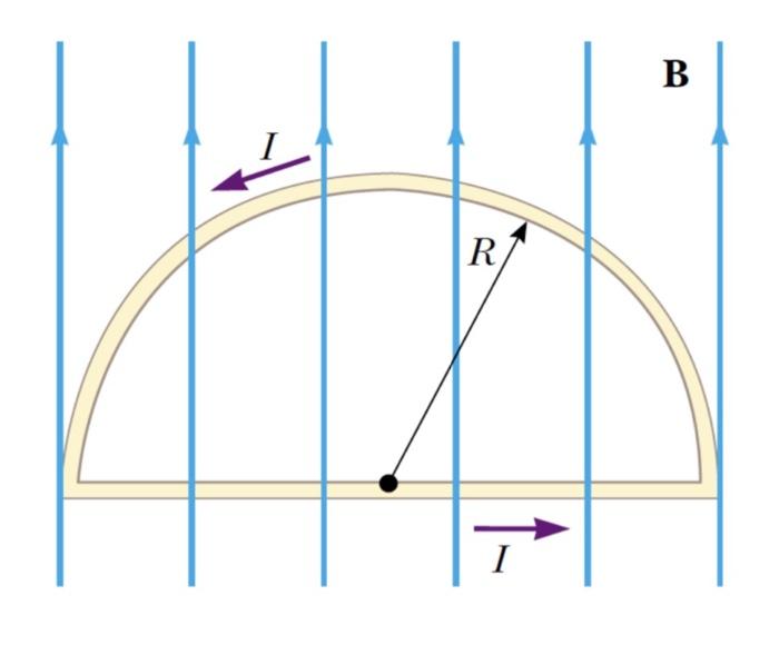 Solved A wire bent into a semicircle of radius R forms a | Chegg.com