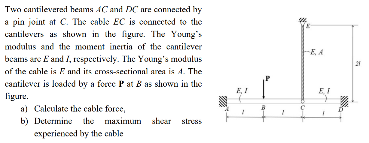 Solved Two cantilevered beams AC ﻿and DC ﻿are connected by a | Chegg.com