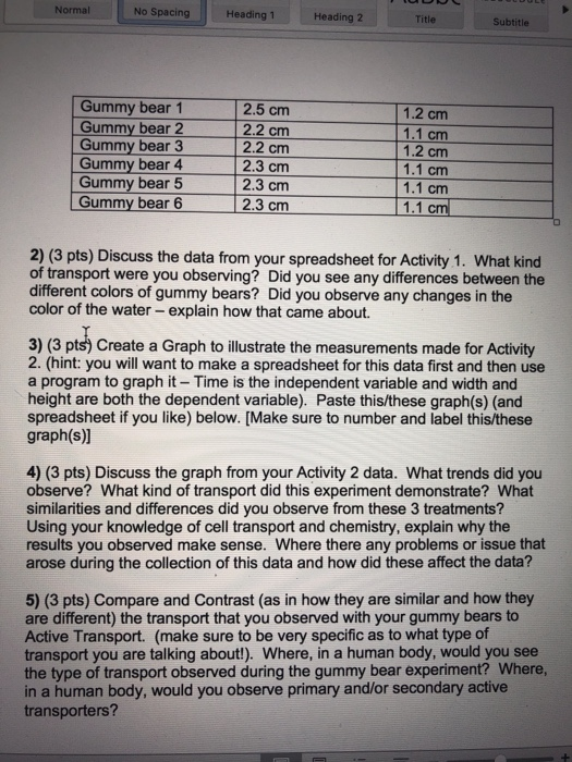 1. Create a Spreadsheet for your gummy bear data for | Chegg.com