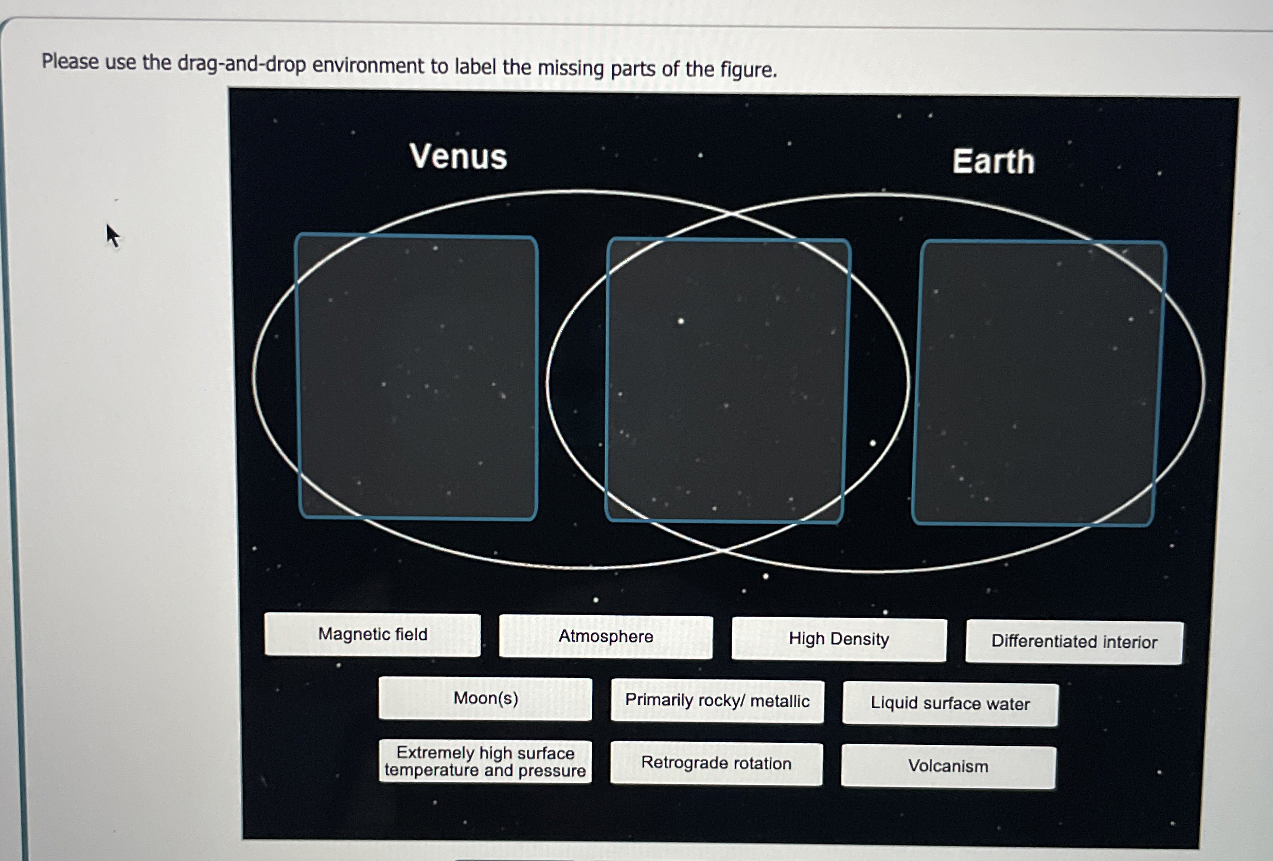 Solved Please use the drag-and-drop environment to label the | Chegg.com