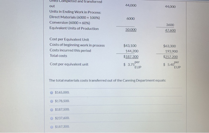 Solved Following is a partial process cost summary for | Chegg.com