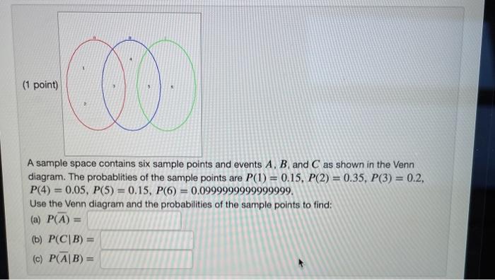 Solved (1 point) A sample space contains six sample points | Chegg.com