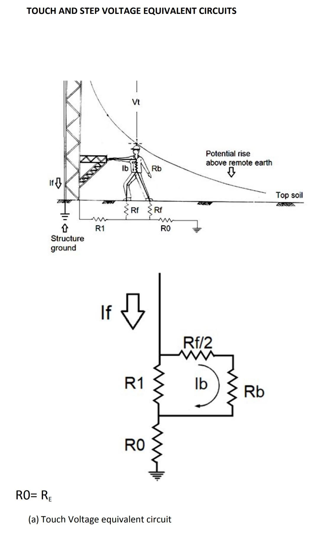 TOUCH AND STEP VOLTAGE EQUIVALENT CIRCUITS | Vt | Chegg.com
