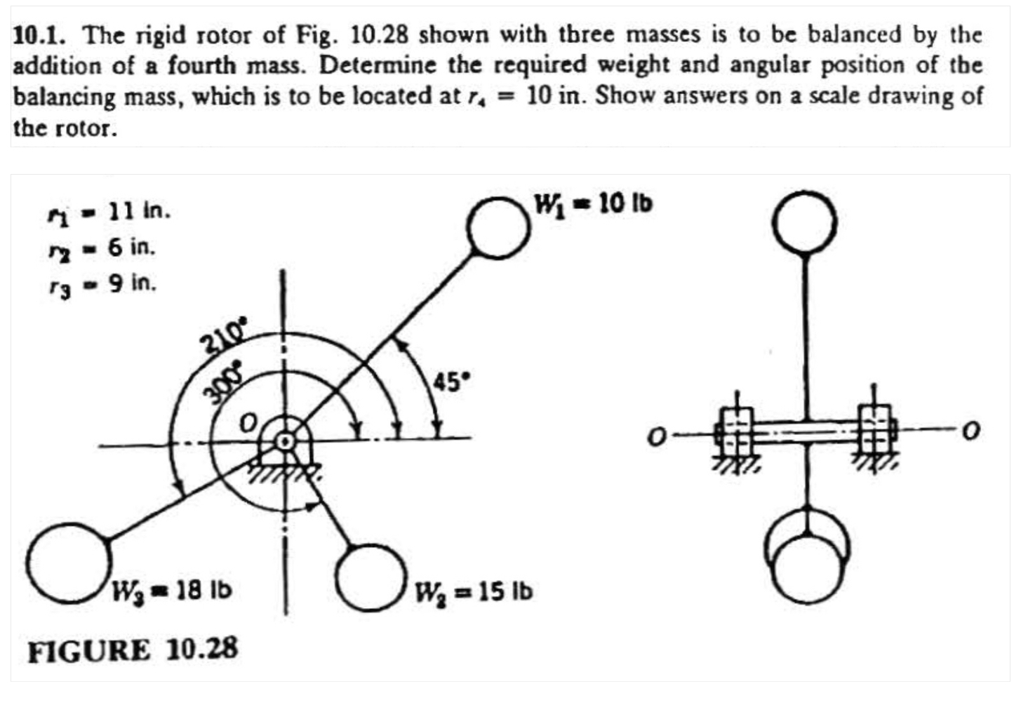 Solved 10.1. ﻿The rigid rotor of Fig. 10.28 ﻿shown with | Chegg.com
