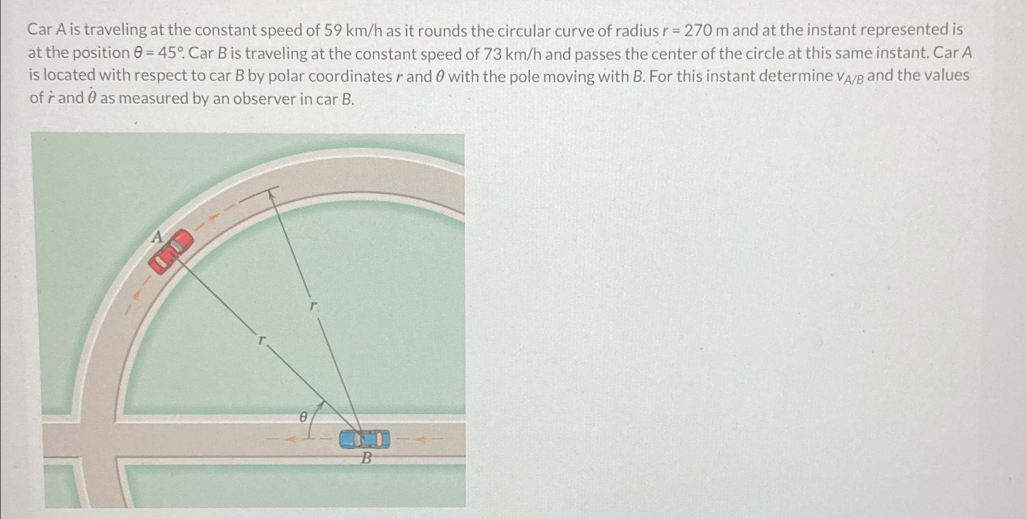 Solved Car A ﻿is traveling at the constant speed of 59kmh | Chegg.com
